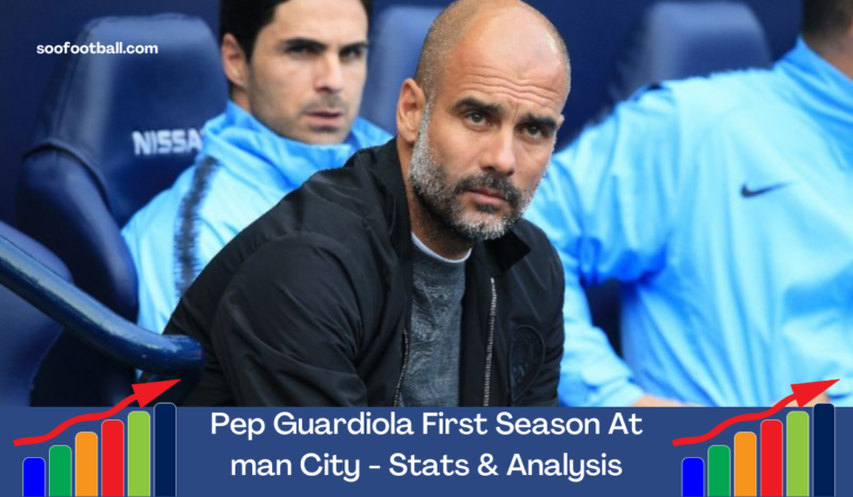 Pep Guardiola First Season At Man City - Stats & Analysis | Soofootball