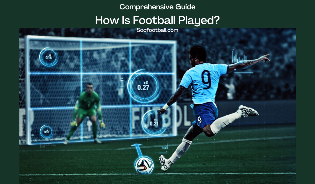 How Football is Played: A Comprehensive Guide -Rules and Strategies ...